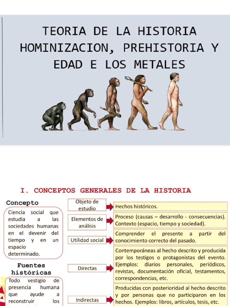 1-Teoria de La Historia, Hominizacion, Prehistoria y Edad de Los ...