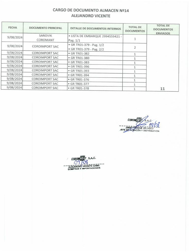Carga de Documentos 14-7 alejandro | PDF