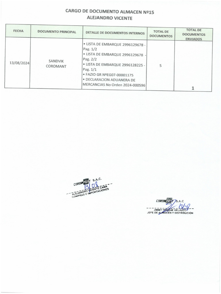 Cargo Doc de Almacen N15 Alejandro | PDF
