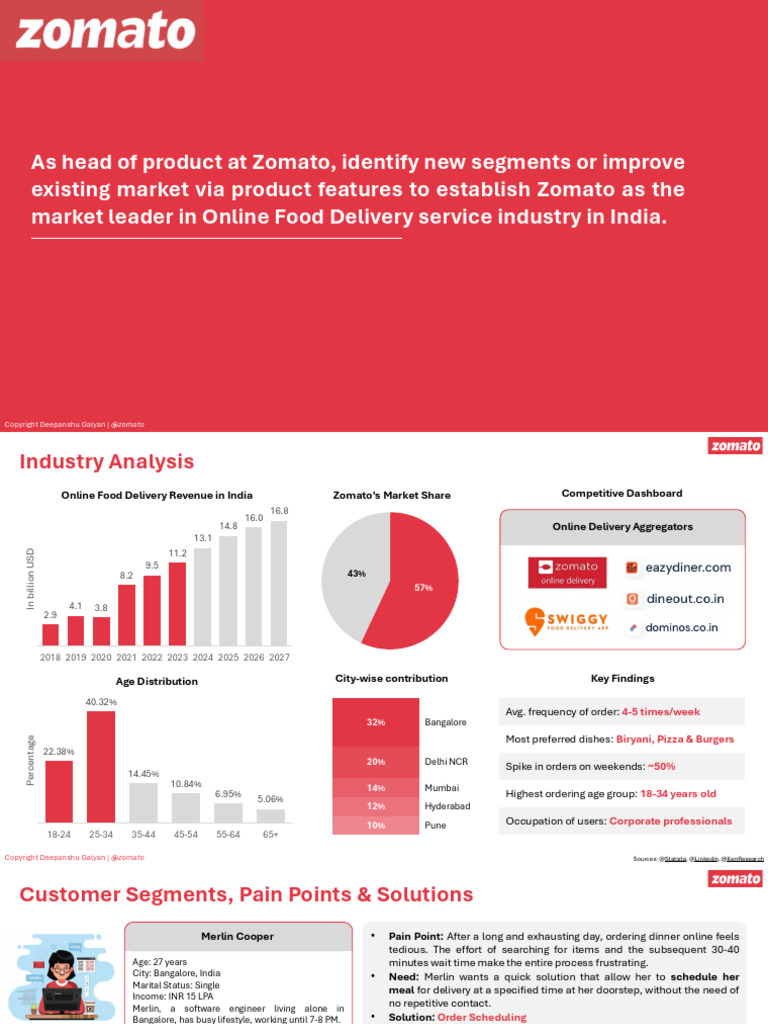 Zomato Case Study | PDF