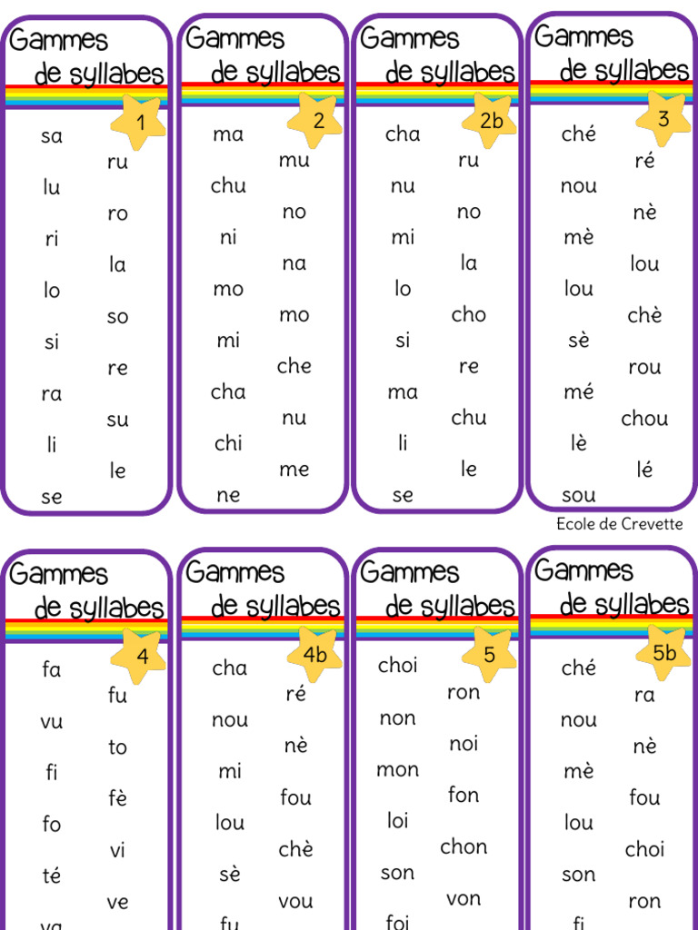 Gammes de syllabes pour l'Ecole de Crevette | PDF