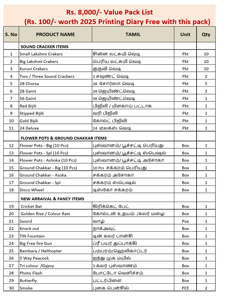 8000 Value Pack List - 2024 | PDF