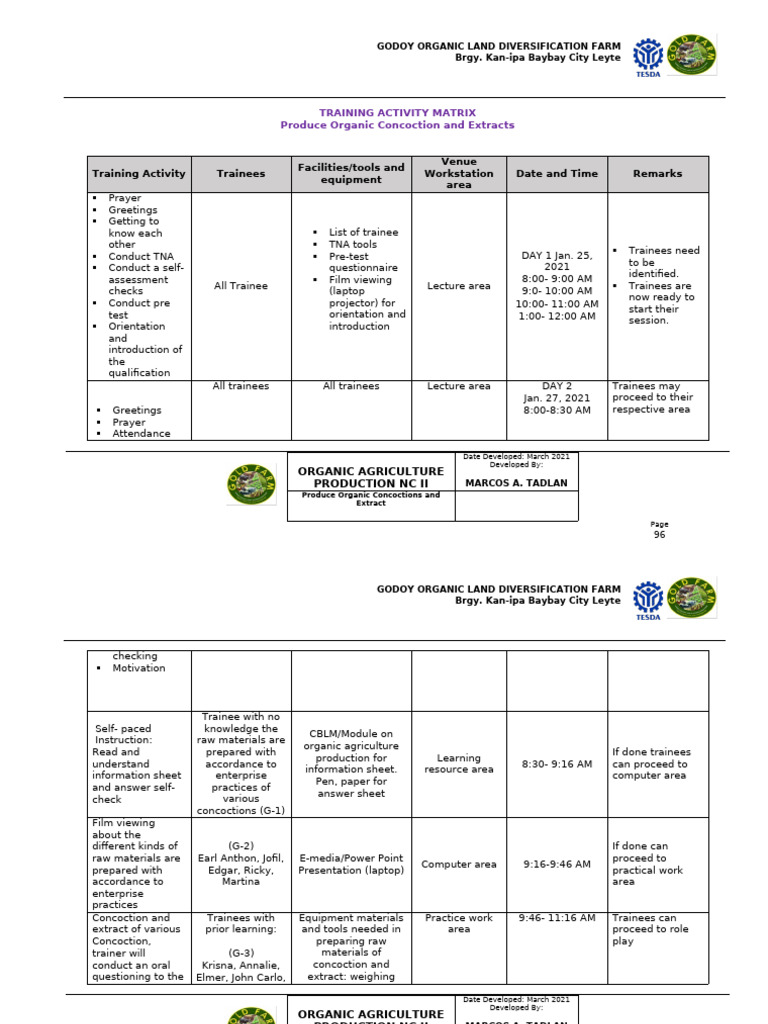 05 TAM and Charts | PDF