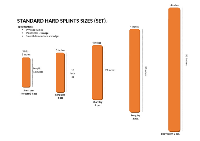 Standard Sizes of Hard Splints | PDF
