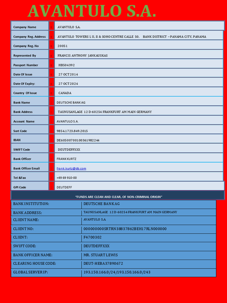 Cis-Avantulo S.A. Ip | PDF