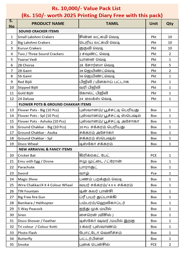 Value Pack List - 2024 | PDF