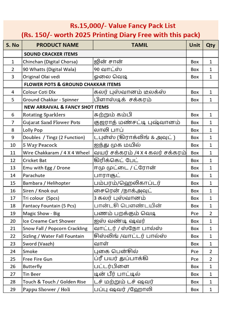 15000 value Fancy Pack List_2024 | PDF