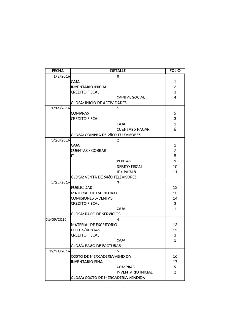 Cartilla Oficial (3) | PDF