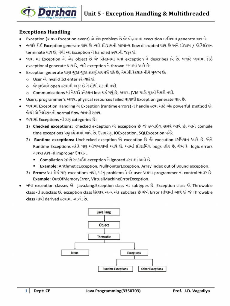 Java GTU Study Material E-Notes Unit-5 22102022075823AM | PDF