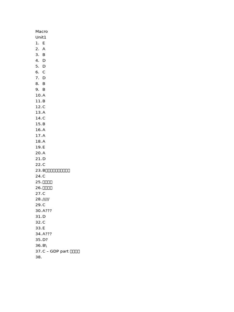Macro Review Packet | PDF