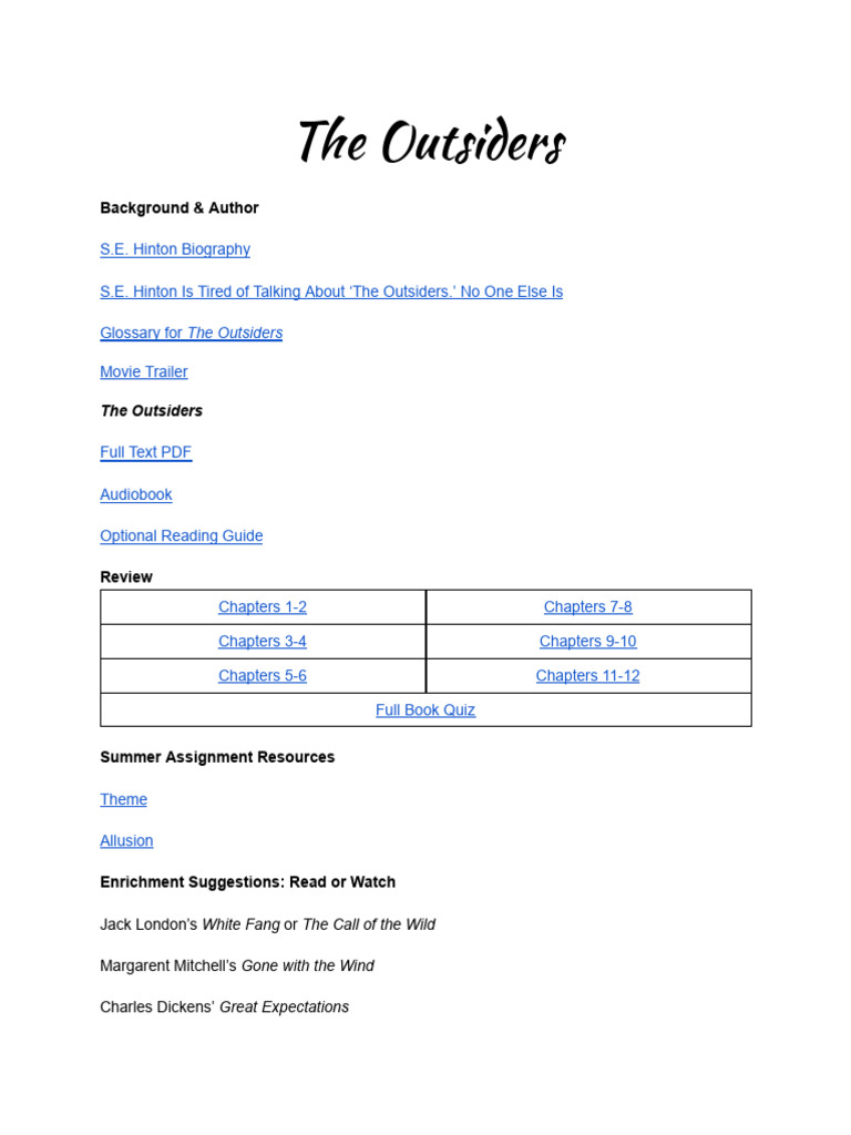 The Outsiders (Summer Assignment Resources) | PDF