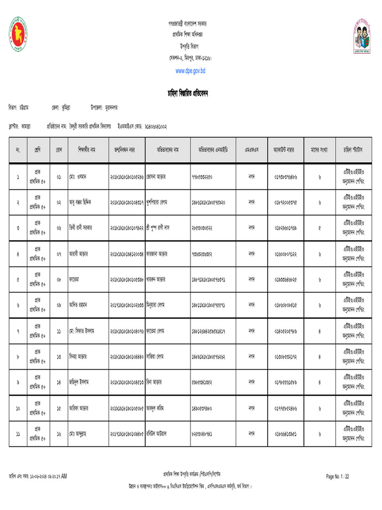 Demand - Reports 2024 | PDF