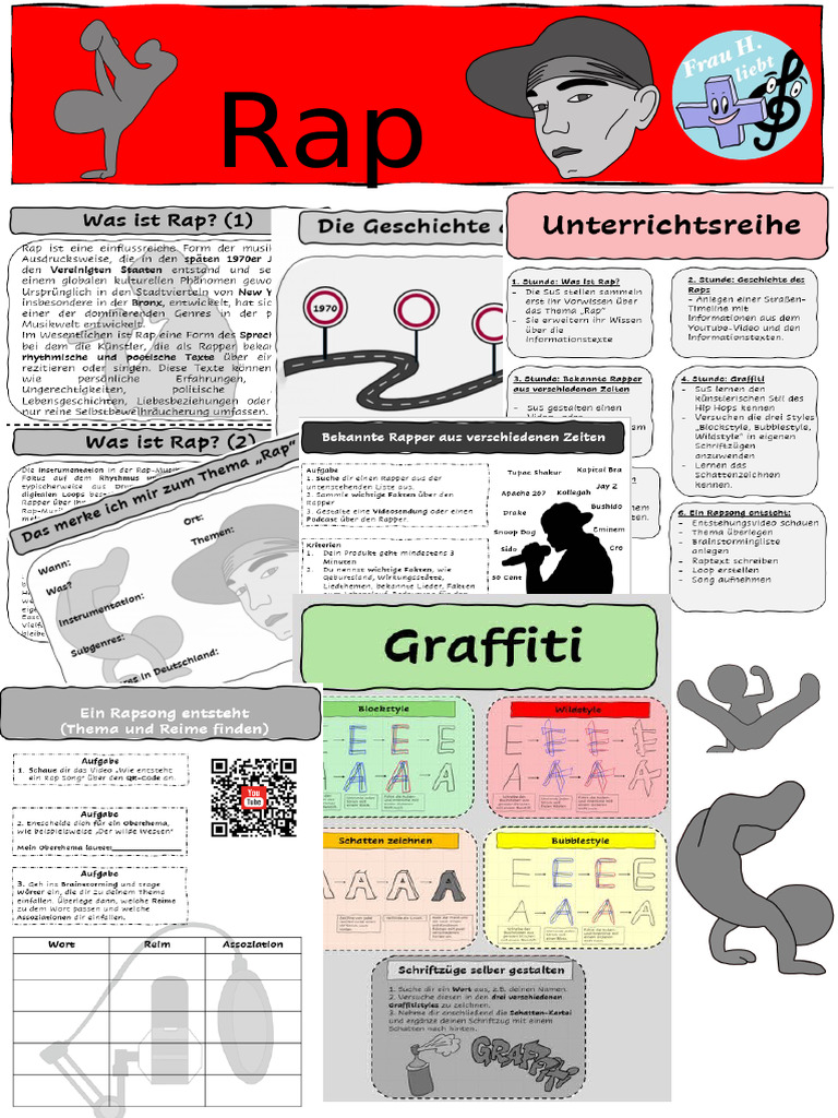 Rap - Unterrichtseinheit Aktuell | PDF