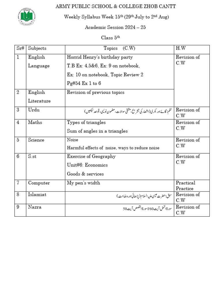 15 Week Class 5th | PDF