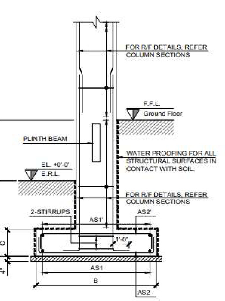 Column & Foundation Section | PDF