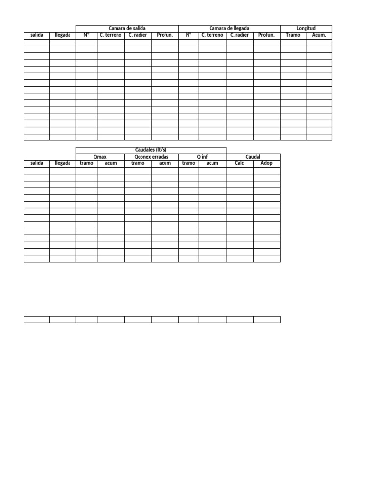 Tablas Imprimir | PDF