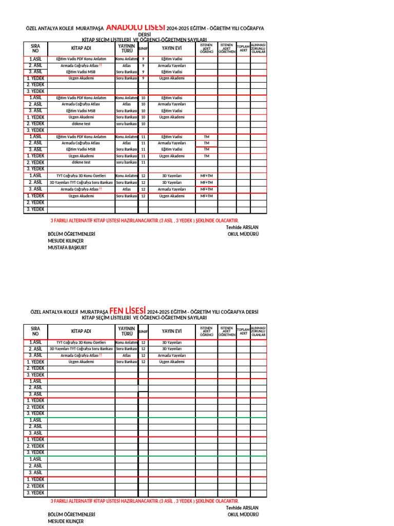 Coğrafya 2024-25 Ki̇tap Seçi̇m | PDF Coğrafya 2024-25 Ki̇tap Seçi̇m | PDF