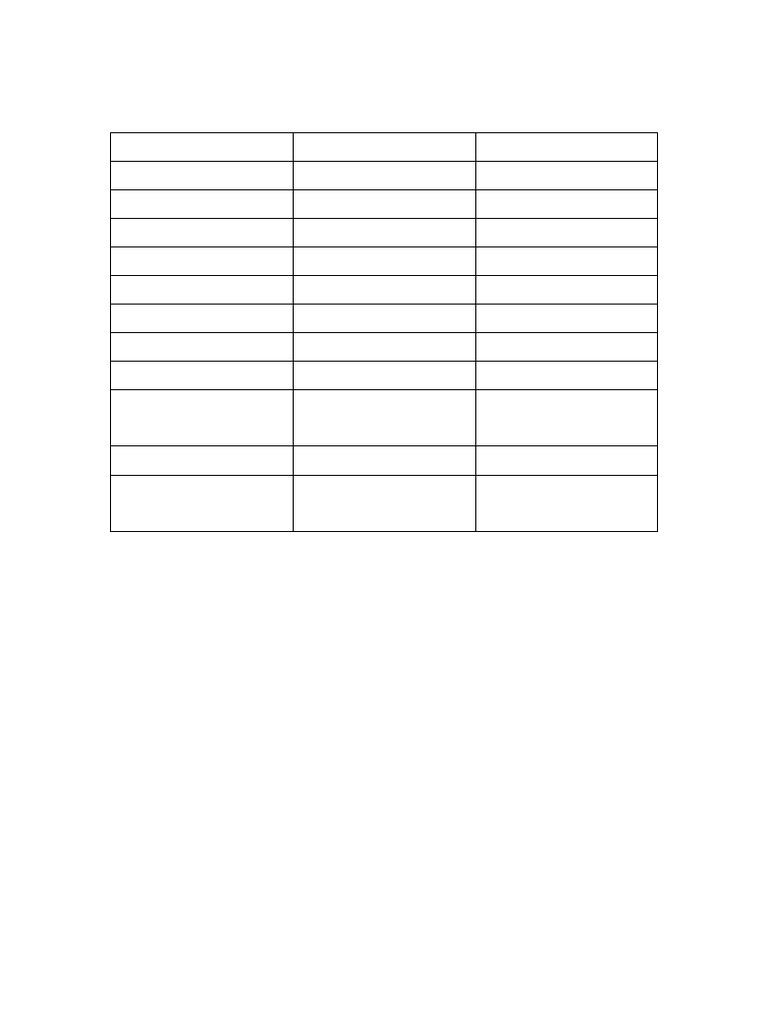 HTR Subset Recognition Grid | PDF