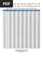 Tablas Para Lamina Y Aislamientos Ductos De Aire Acond Imss Pdf