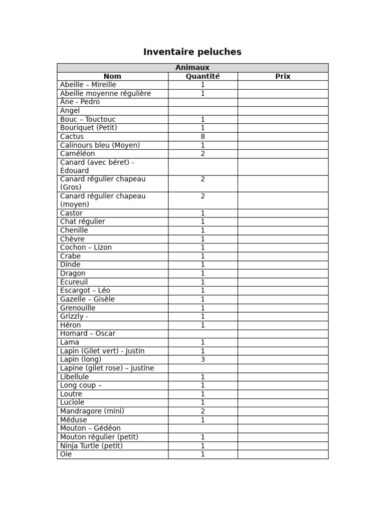 Inventaire Peluches | PDF