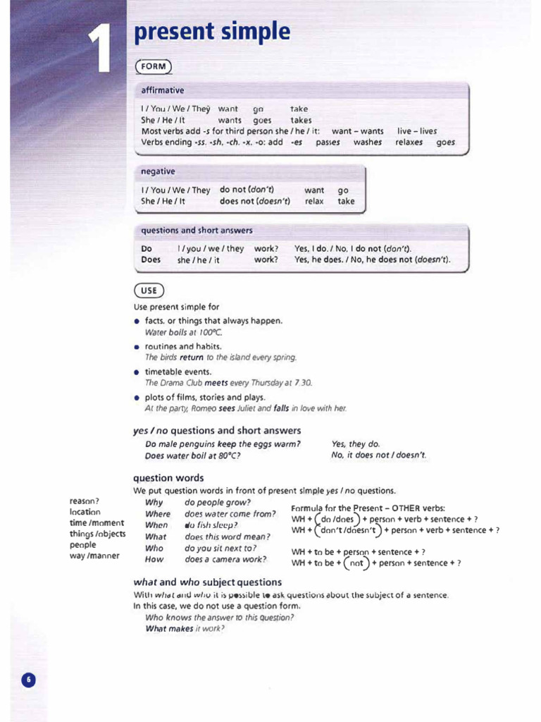 Macmillan English Grammar in Context Intermediate 7-10 | PDF