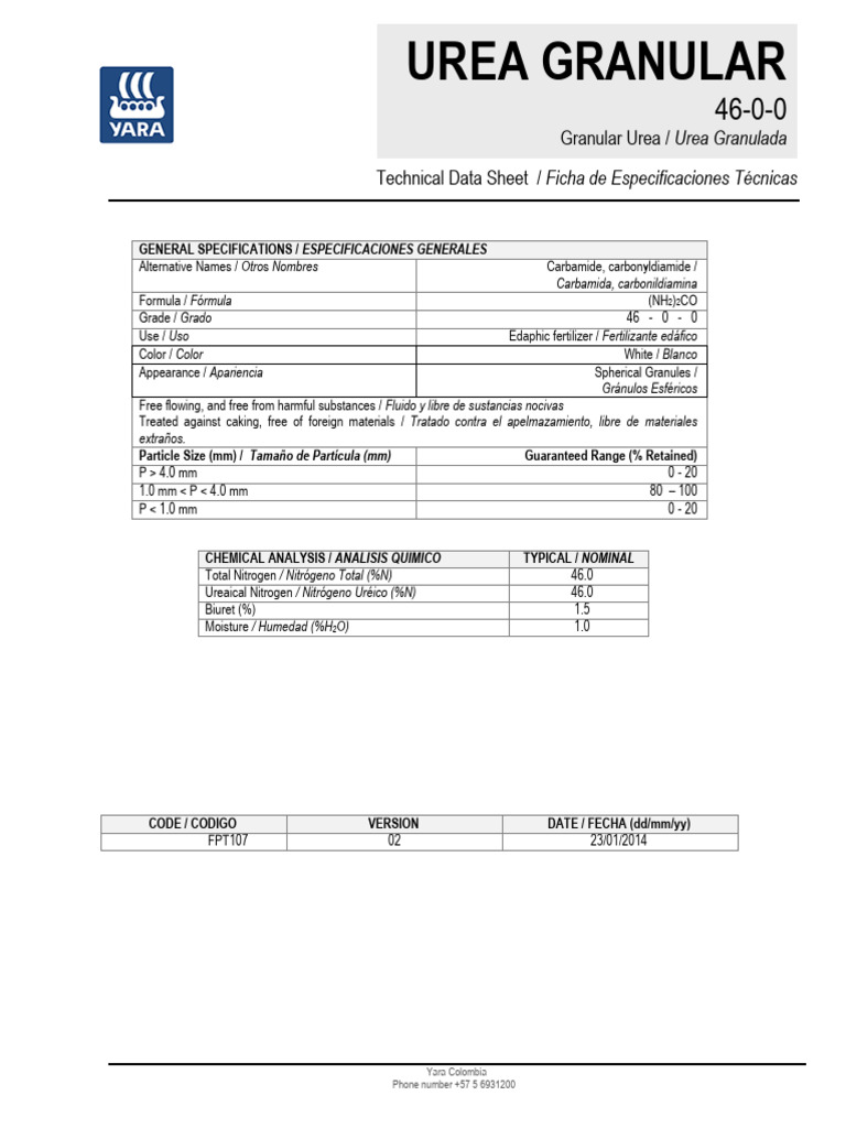 Urea Granulada | PDF