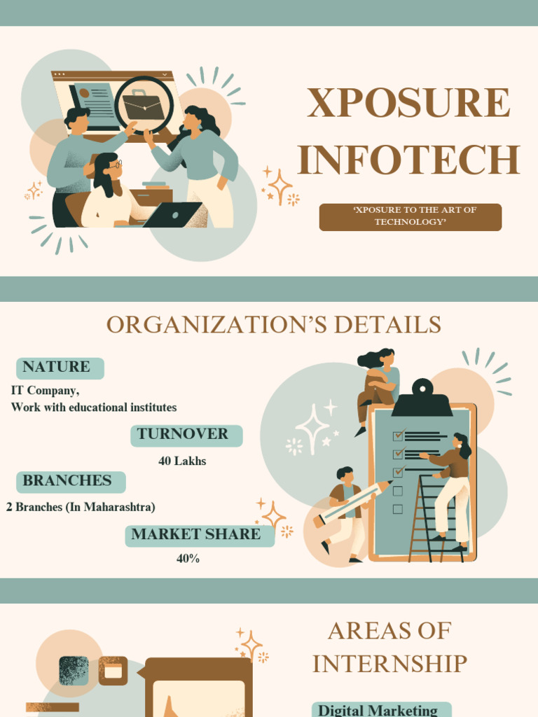 Pre PPT Surabhi | PDF | Human Resources | Internship