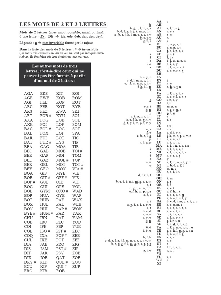 Mots 2 3 Lettres | PDF