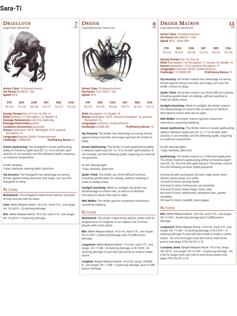 CritterDB Drow | PDF