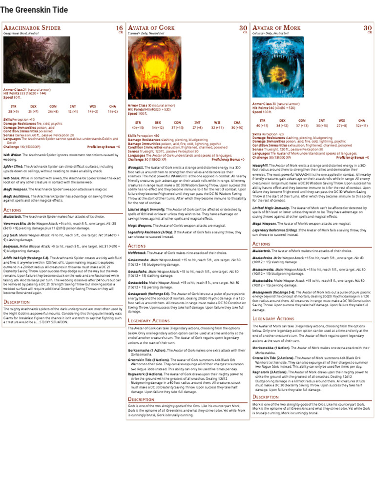 Warhammer Greentide Orc | PDF
