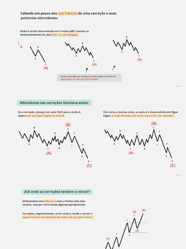 Teoria de Elliott | PDF