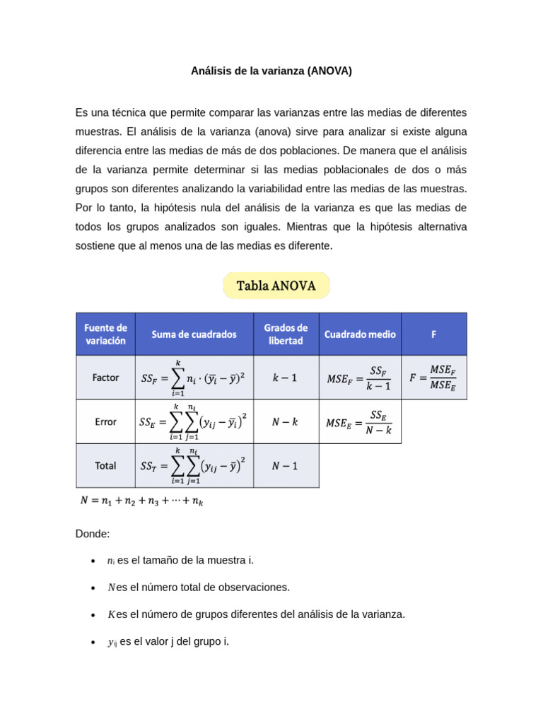 Análisis de La Varianza RA | PDF