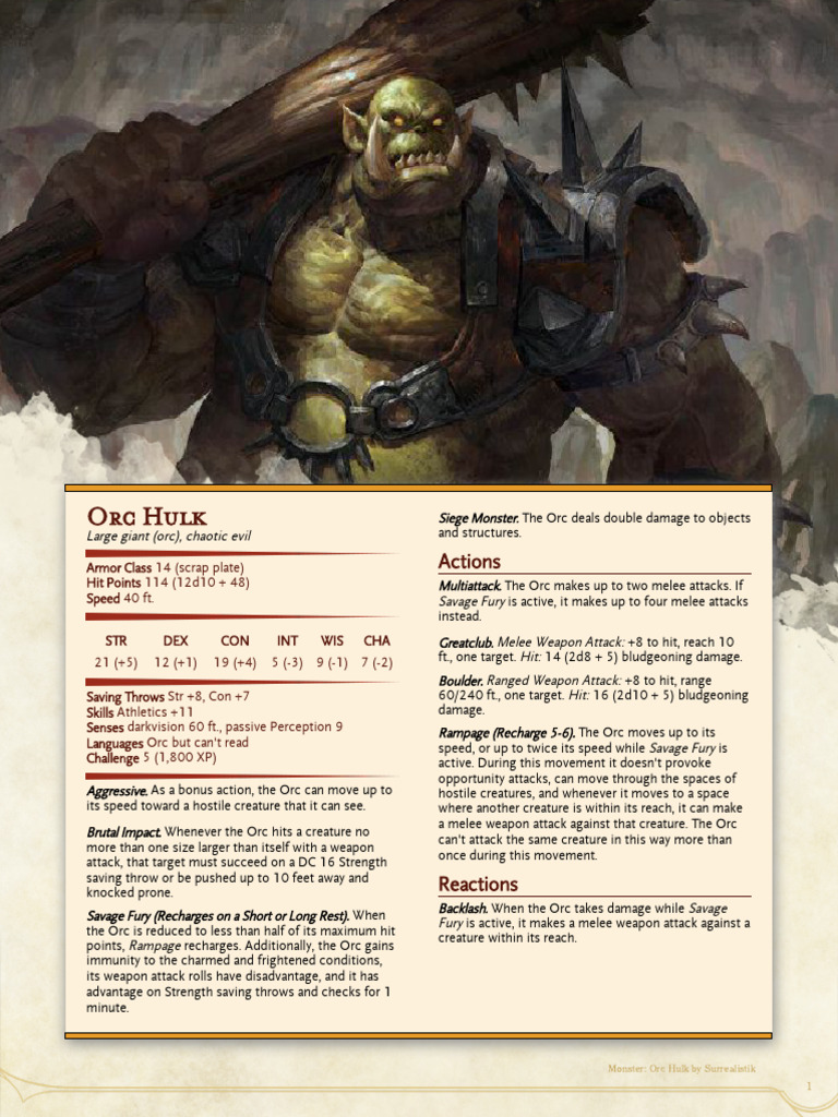 Orc Hulk - The Homebrewery | PDF