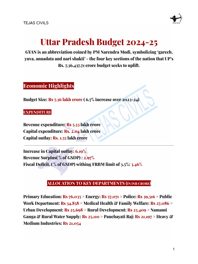 Uttar Pradesh Budget 2024-25 - Tejas Civils | PDF
