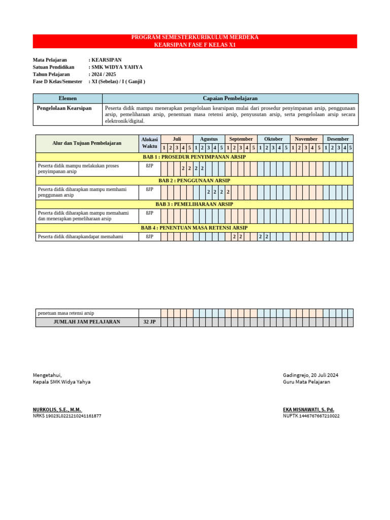 PROSEM Kearsipan | PDF
