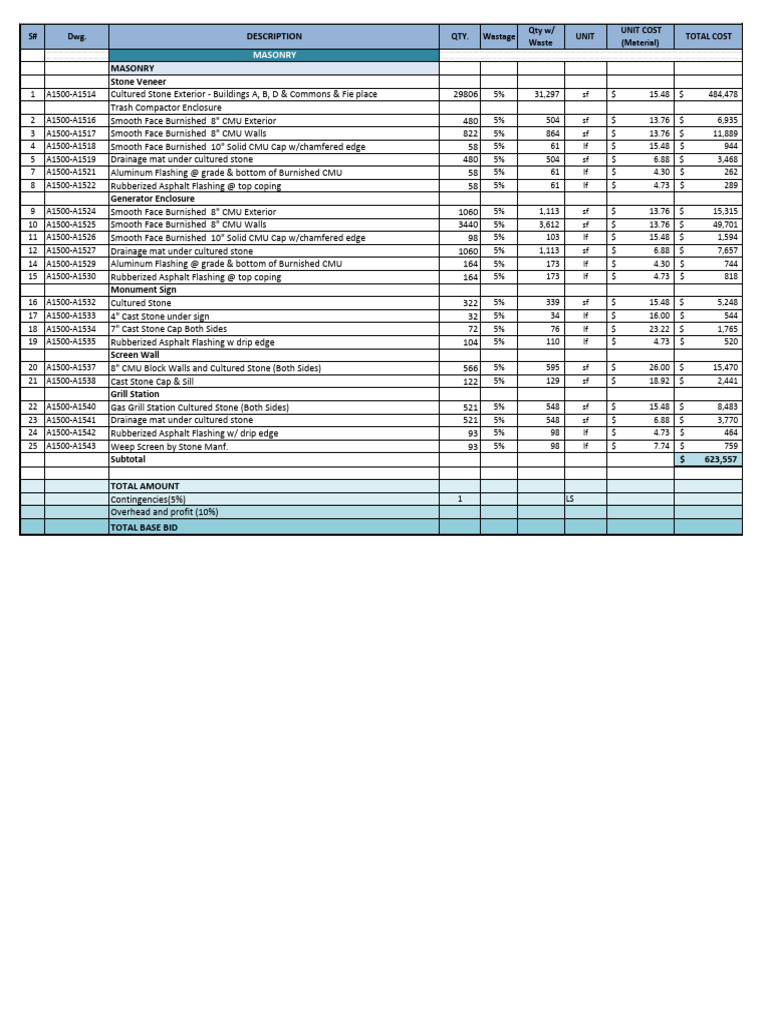 Masonry Sample | PDF