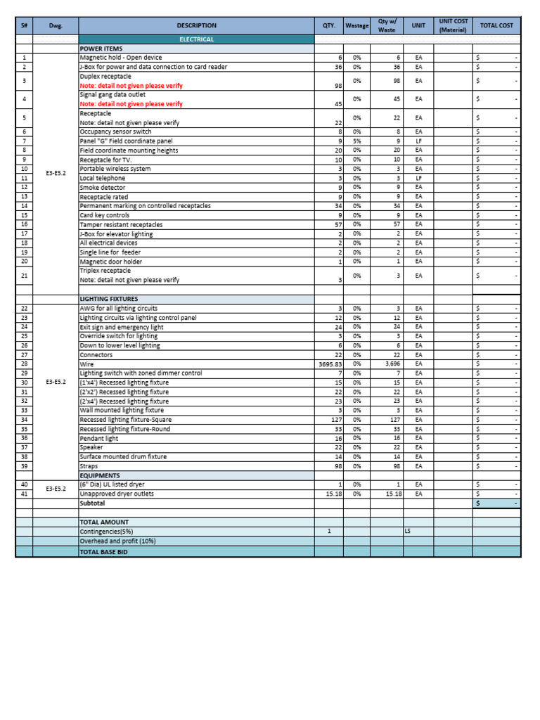 Electrical Sample | PDF