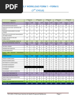 Form Five Biology Notes TIE | PDF