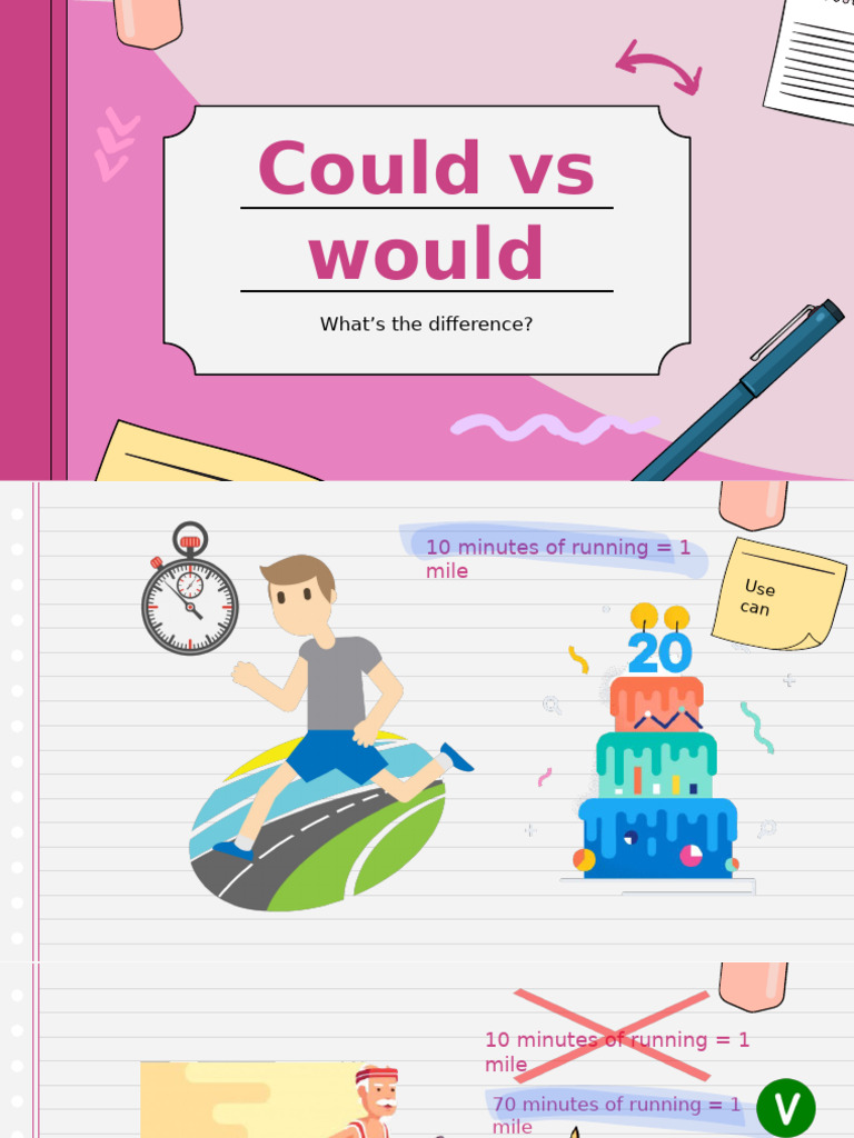 Could vs Would | PDF