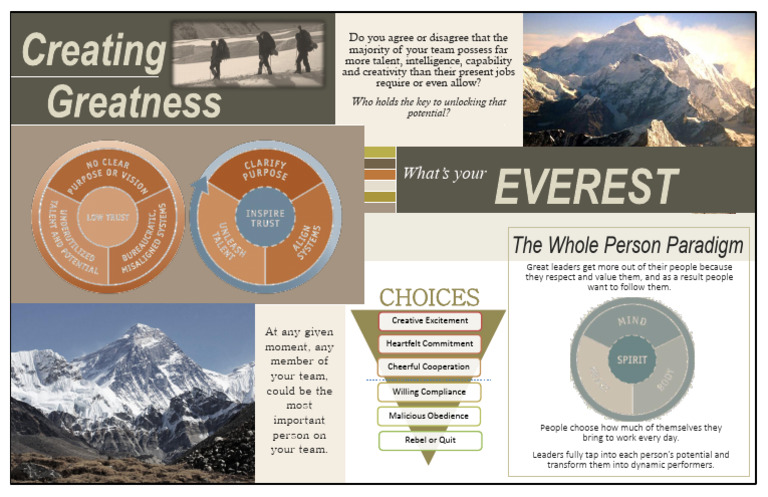 Creating Greatness Session Handout | PDF