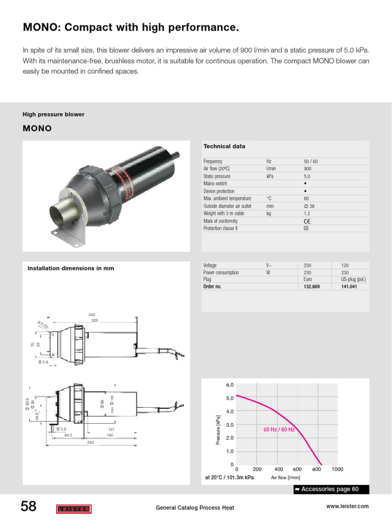 Mono Data-120 | PDF