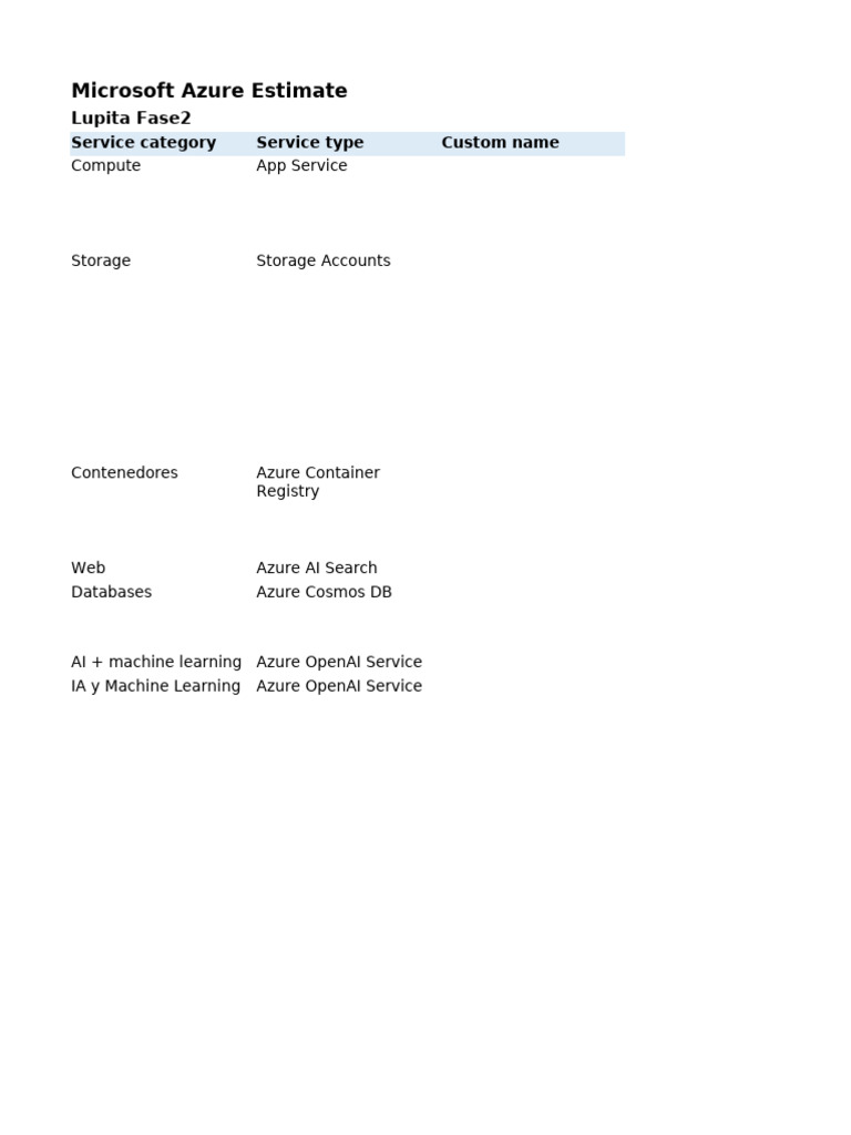 ExportedEstimate Fase2 | PDF