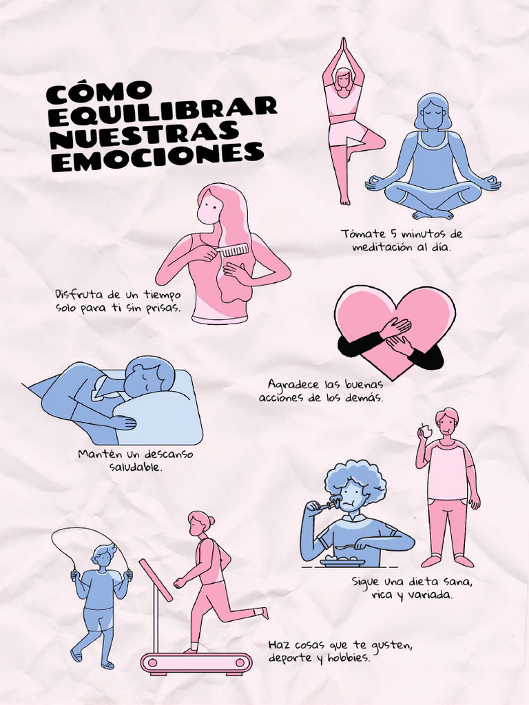 Poster Emociones | PDF