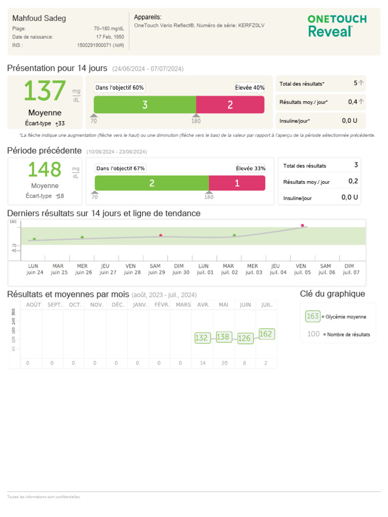 One Touch Reveal | PDF