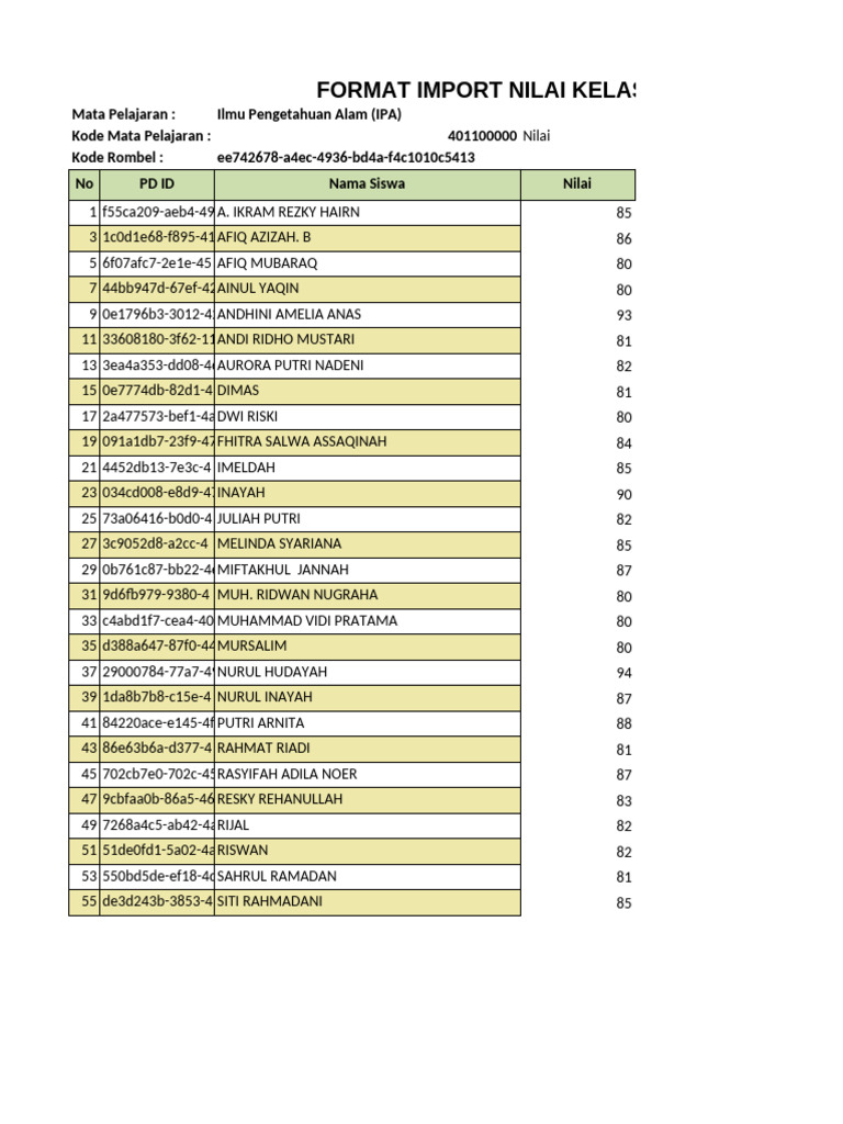 F - KD - Sum - Ilmu Pengetahuan Alam (IPA) - Kelas VIII 1 | PDF