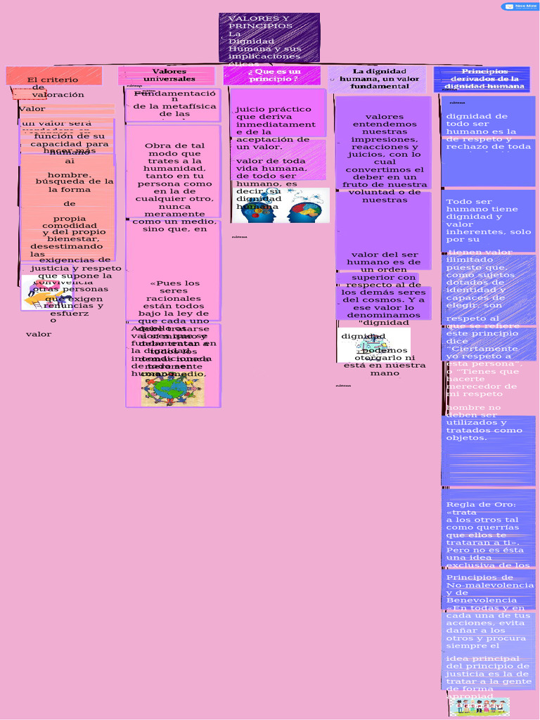 Documentary Recommendations | PDF