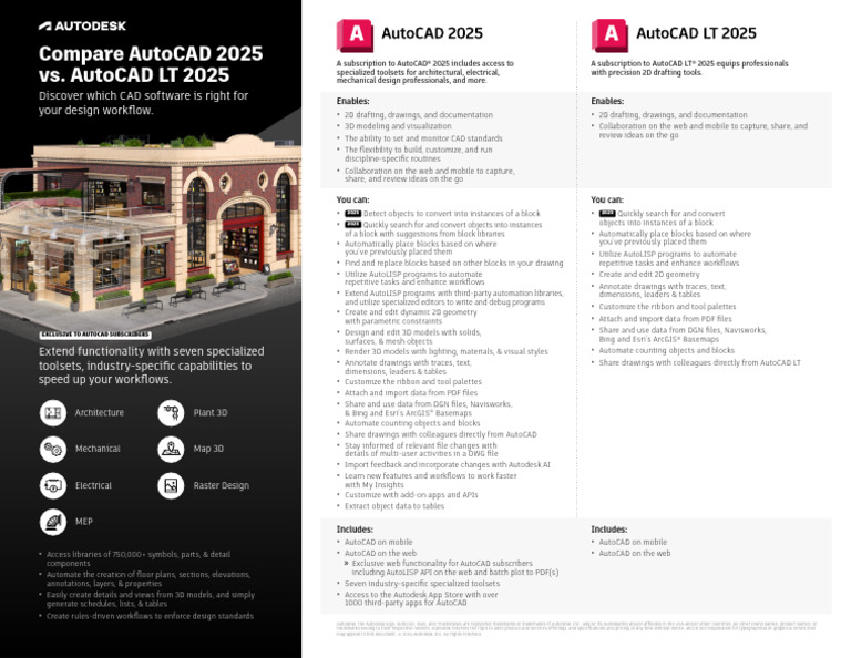 Autocad 2025 Vs Autocad LT 2025 Comparison Matrix | PDF | Auto Cad ...