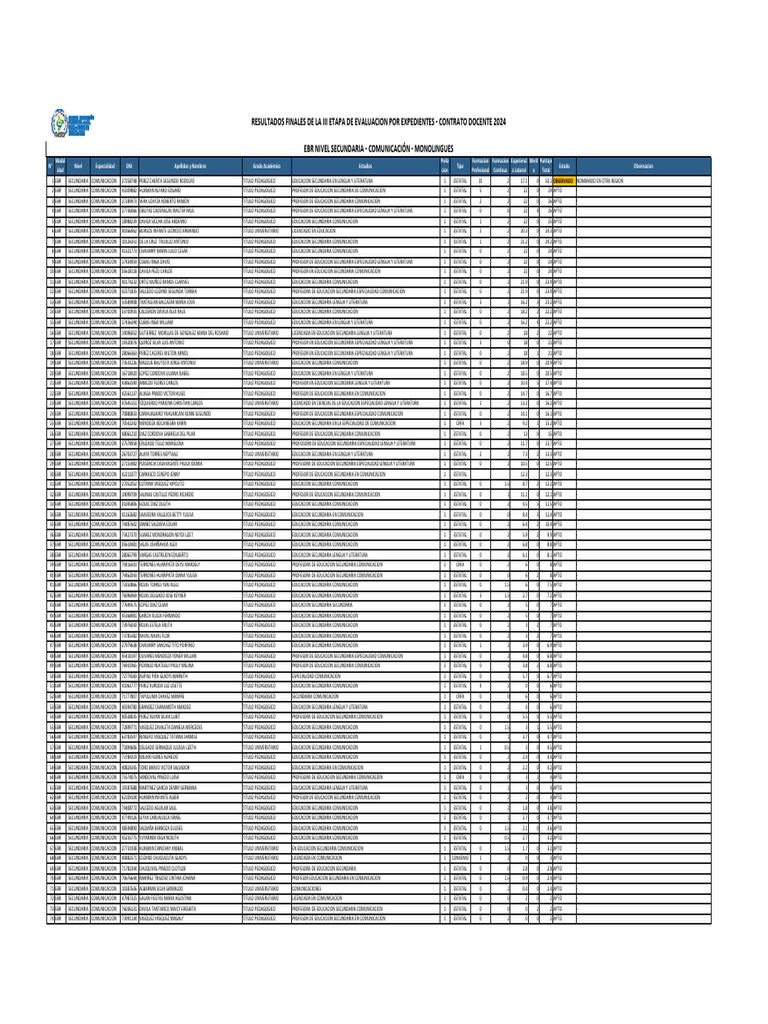 3 Ebr Nivel Secundaria | PDF