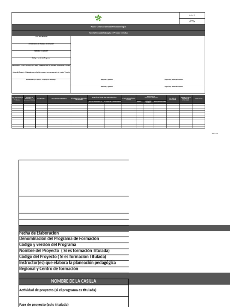 GPFI F 134PlaneacionPedagogicaProyectoFormativo | PDF