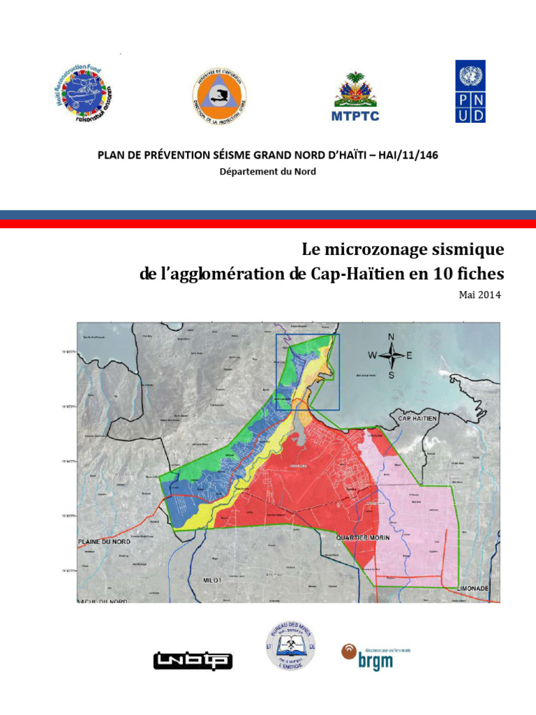 Cap MZ | PDF